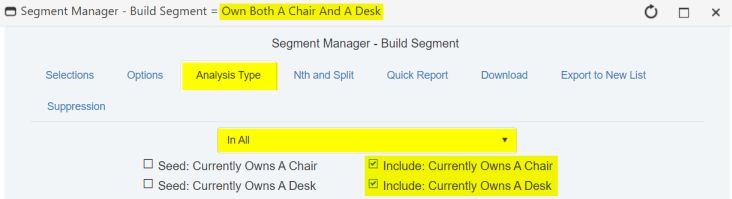 Using The Segment Manager To Grow Your Brands